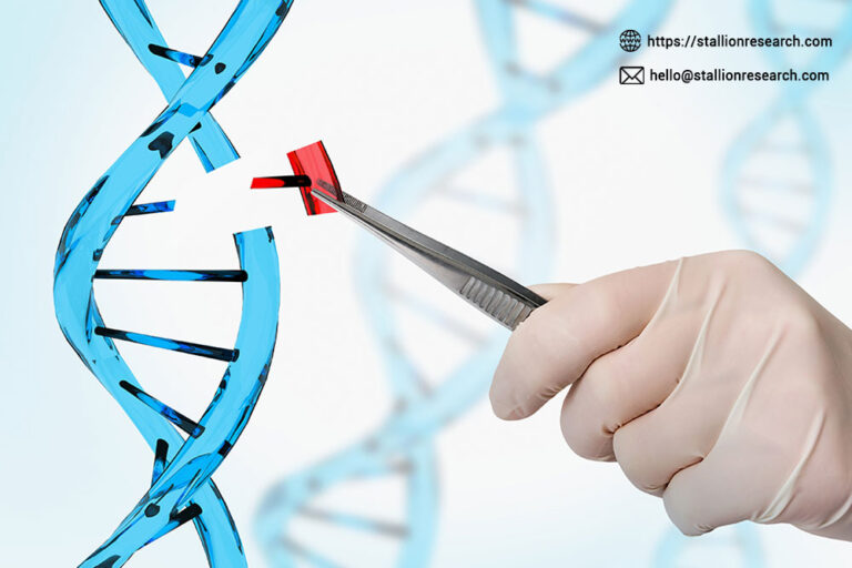 Genome Editing And How It Can Help Change The World - stallionresearch